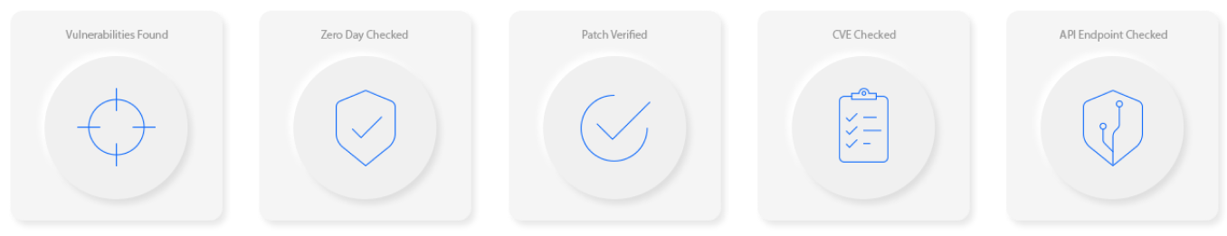 The Synack Cybersecurity Testing Platform Synack