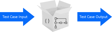 Scoping Adventures: How to Get the Most Out of Your Synack Pentesting ...